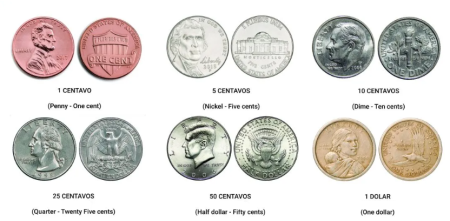 Las 40 Monedas más Valiosas de Estados Unidos y su Valor 2024