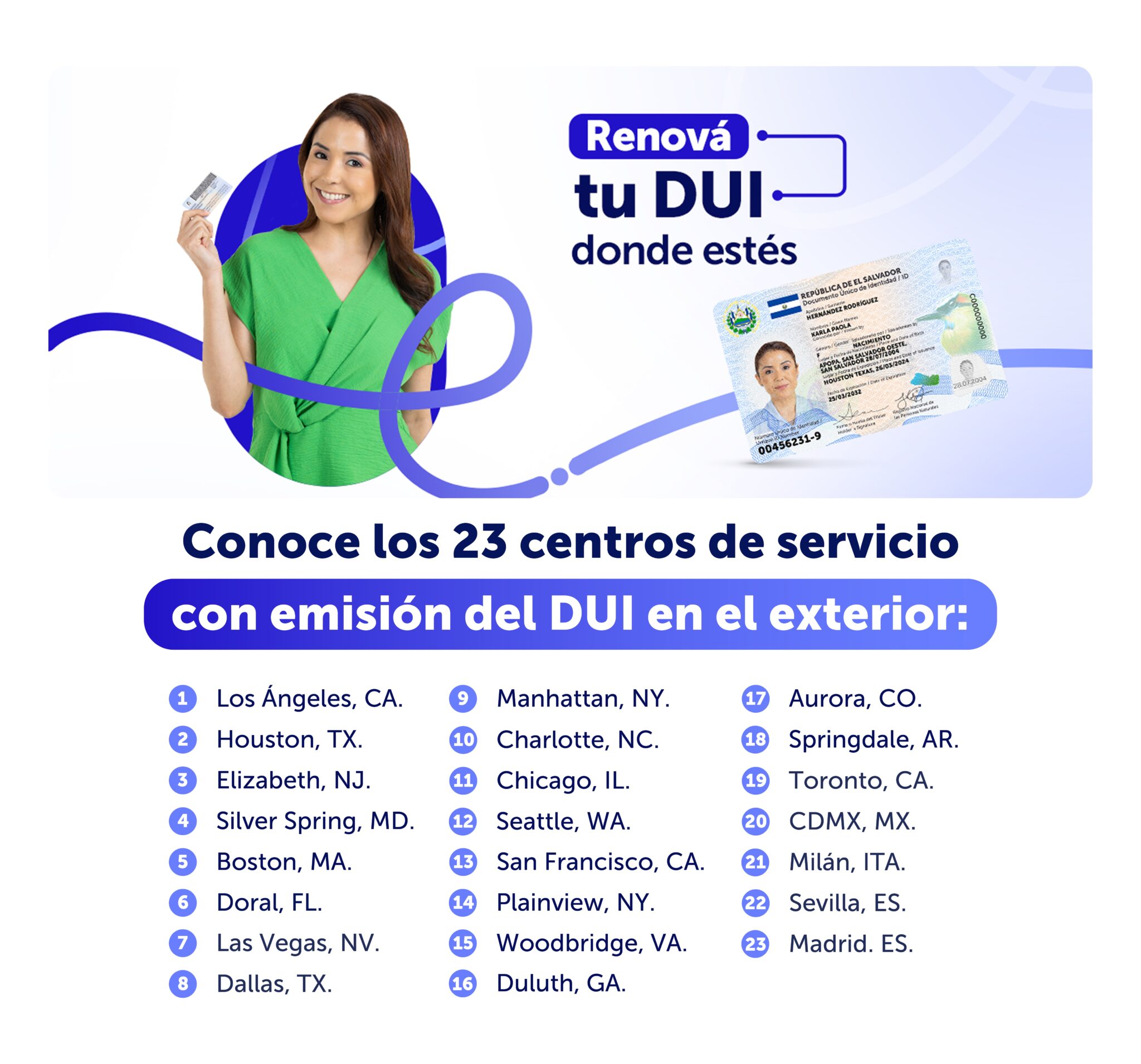 DUI: Qué es y Cómo Sacar el DUI en Estados Unidos